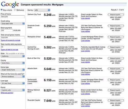 Perbandingan Google Ads