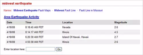 Bvunza Quake Results