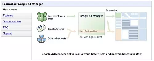 Ad Manager