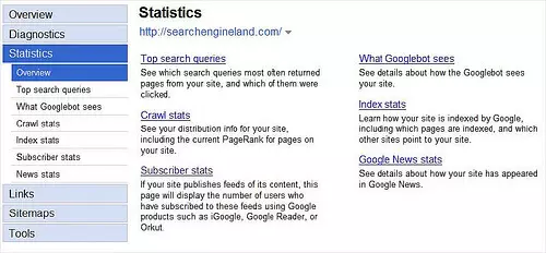 Google Webmaster Central: Pregled orodja