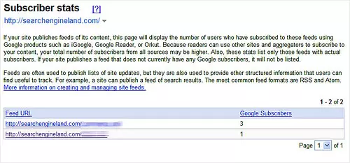 Google Webmesterközpont: A hírfolyamok száma