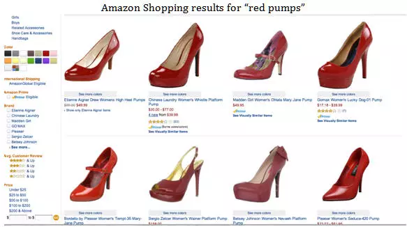 Comprobación de las SERP de compras: póngase en los zapatos de un motor de búsqueda 38740_3
