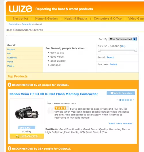 Công cụ mua sắm Wize khởi động lại để điều chỉnh nghiên cứu sản phẩm với lời truyền miệng
