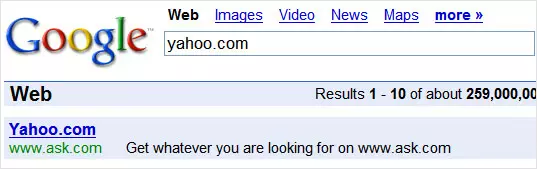 Such-Liebesdreieck: Ask.com will diejenigen, die Yahoo.com auf Google.com suchen
