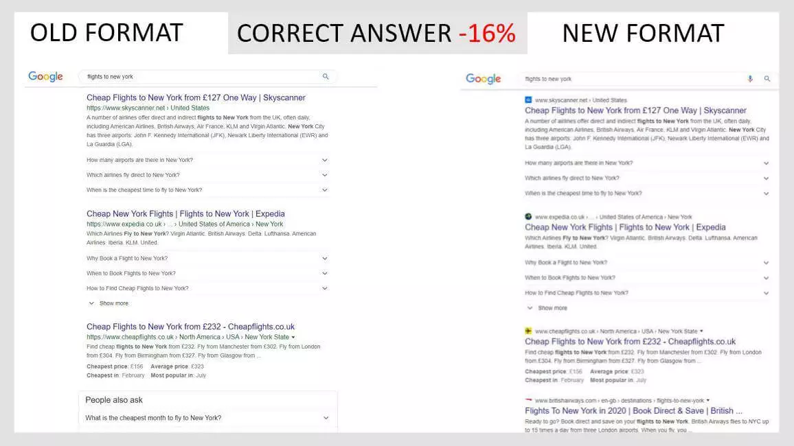गुगल डेस्कटप फेभिकन खोज परिणाम अध्ययन