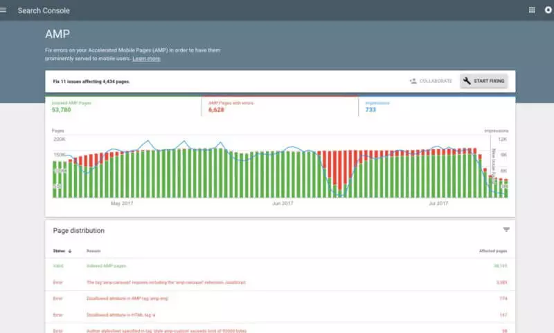 اختبار جوجل بيتا لتصميم Google Search Console الجديد 3943_2