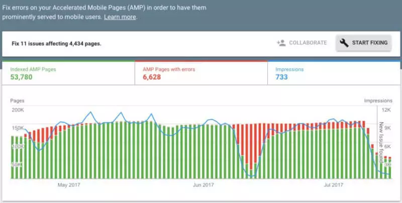 Google Search Console diseinu berria probatzen du Google beta 3943_3