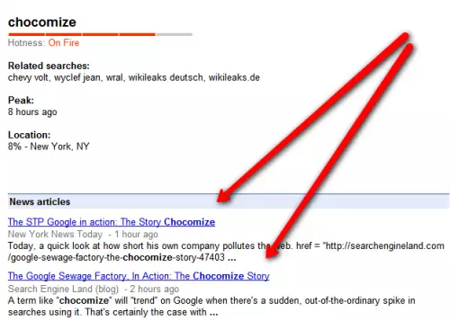 Die Google Rioolfabriek, In Aksie: The Chocomize Story 3972_9