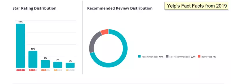 4 lokaj recenzaj tendencoj por rigardi en 2021 4055_3