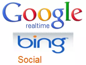 Google và Bing thực sự đếm được những tín hiệu xã hội nào?