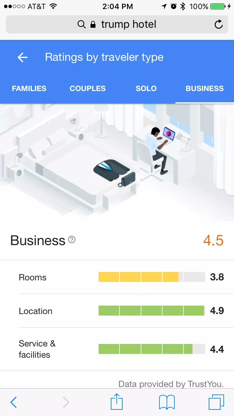 Google bevestigt dat het een nieuw beoordelingsformaat voor hotels uitrolt 4136_5