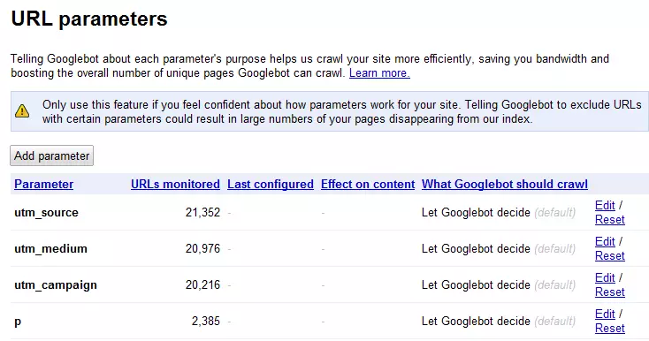 Google เพิ่มตัวเลือกพารามิเตอร์ URL ให้กับ Google Webmaster Tools