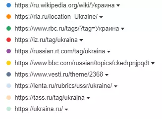 เรียน Google: ได้เวลาลบโฆษณาชวนเชื่อของรัสเซียออกจากผลการค้นหาแล้ว 4204_3