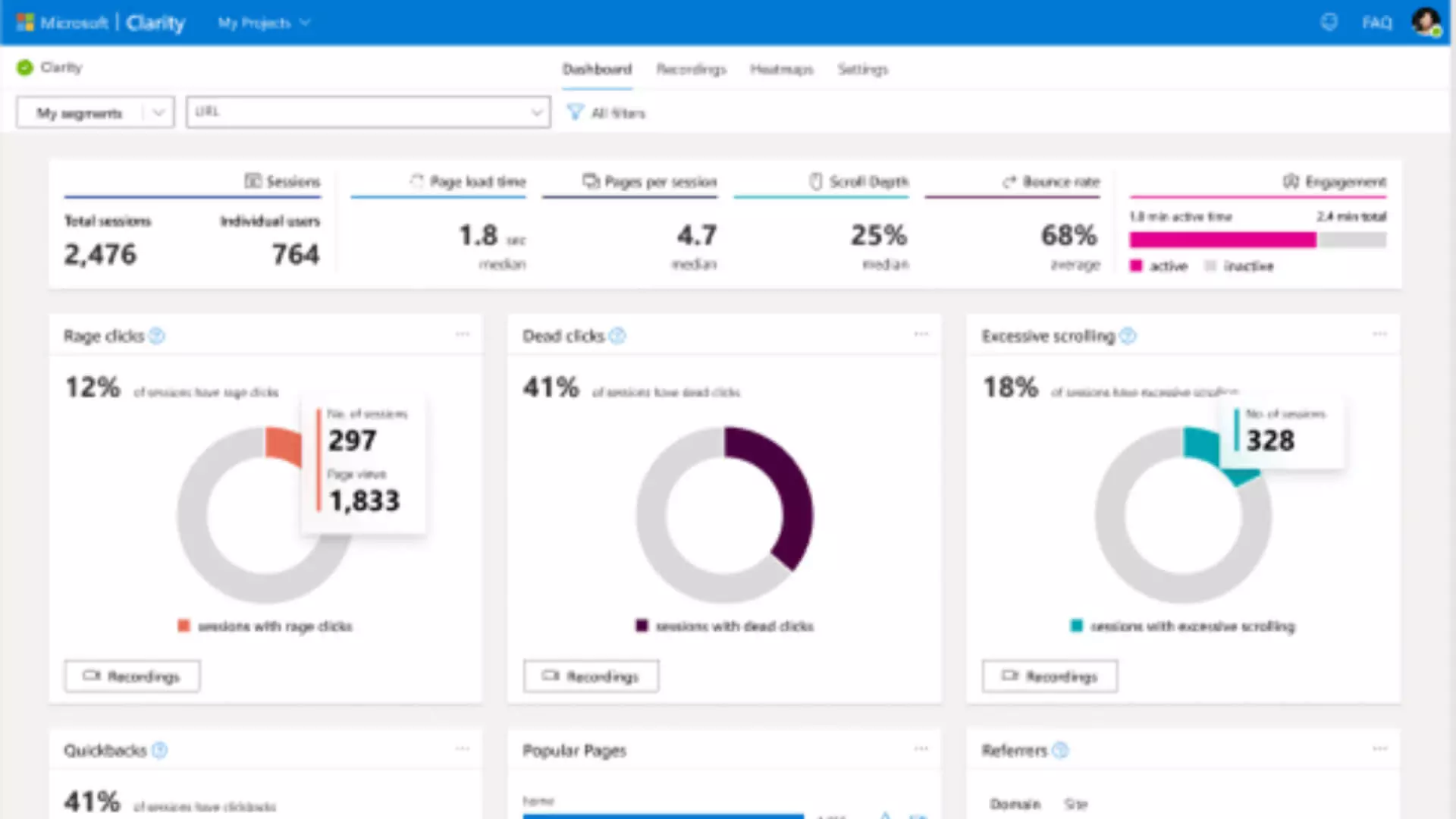 Microsoft Advertisers může analyzovat chování po kliknutí, analyzovat zapojení pomocí nové integrace Clarity