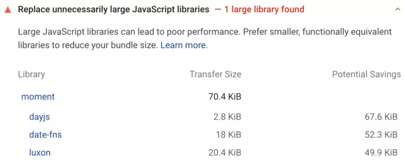 Il faro di Google ora consiglia alternative alla libreria JavaScript 4362_1