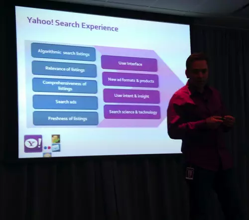 Yahoo pretraga: Ovo je