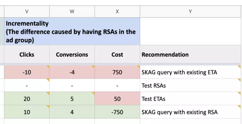 RSAs จะช่วยหรือทำร้ายบัญชีของคุณหรือไม่ สคริปต์นี้จะช่วยให้คุณคิดออก 4532_3