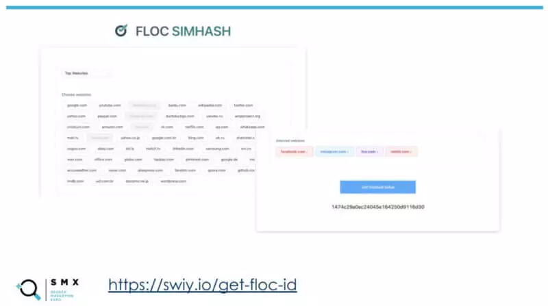 FLoC i budućnost publike: Razumijevanje ograničenja i mogućnosti FLoC, FLEDGE i TURTLEDOVE 4829_6