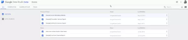 Izvještaji Google Data Studio