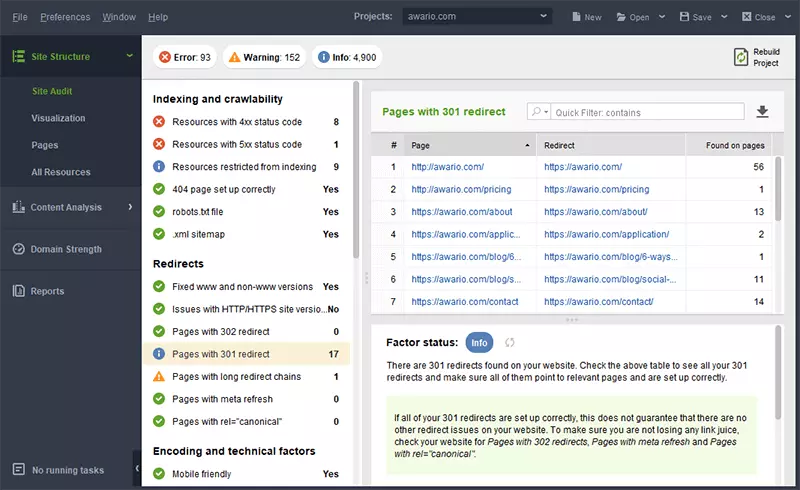 Kajian SEO PowerSuite: ciri, analisis, keputusan 5409_2