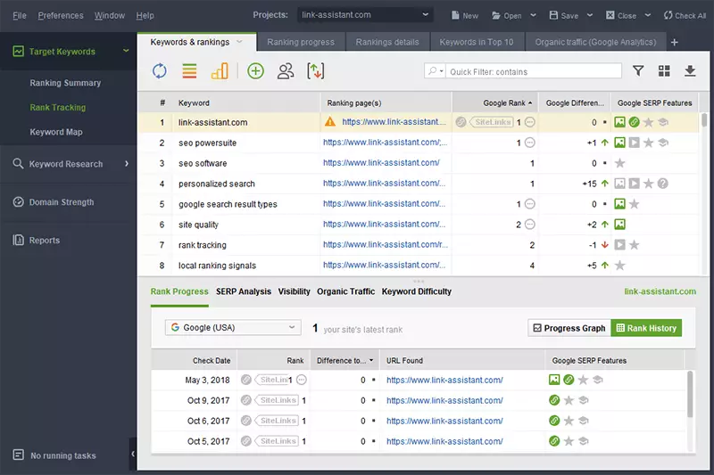 Kajian SEO PowerSuite: ciri, analisis, keputusan 5409_4