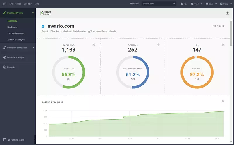 Kajian SEO PowerSuite: ciri, analisis, keputusan 5409_5