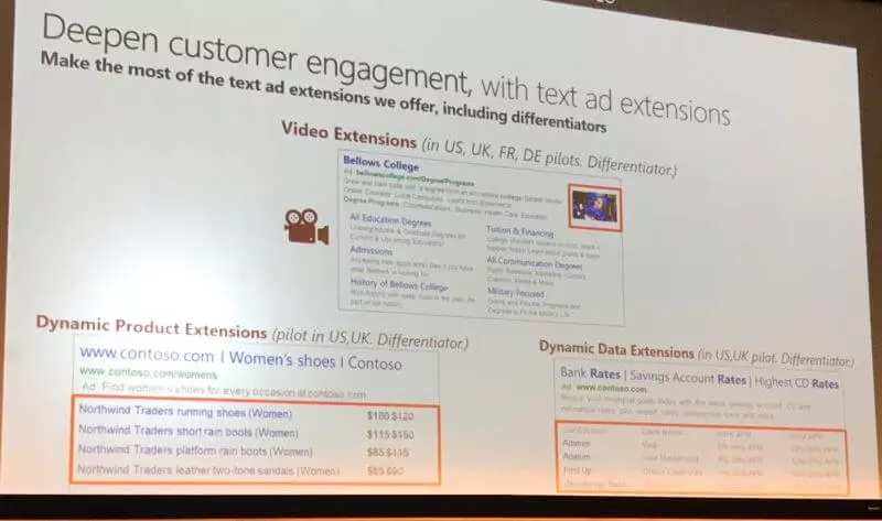 Microsoft Advertising se již nesnaží pouze dosáhnout rovnocennosti s Google Ads – vytváří jedinečné reklamní funkce 5519_1