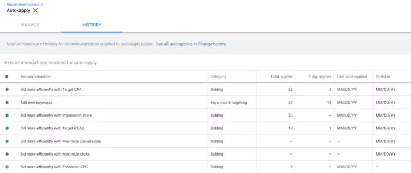 Google Ads внедряет автоматически применяемые рекомендации 5658_2