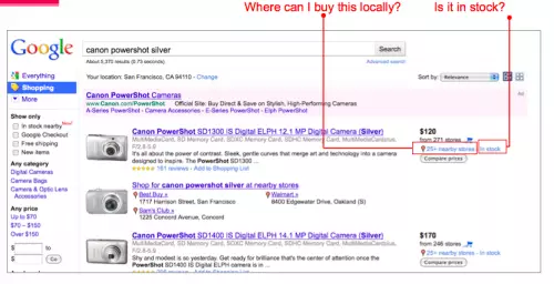 Google se povezuje na mreži i izvan mreže uz lokalnu dostupnost proizvoda 5673_1
