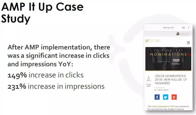 ກະດານປັດໄຈການຈັດອັນດັບ SEO: SMX West session recap 5770_18