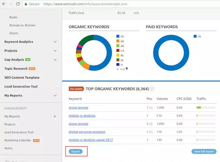 Mendapatkan Data Istilah Pencarian dari SEMRush