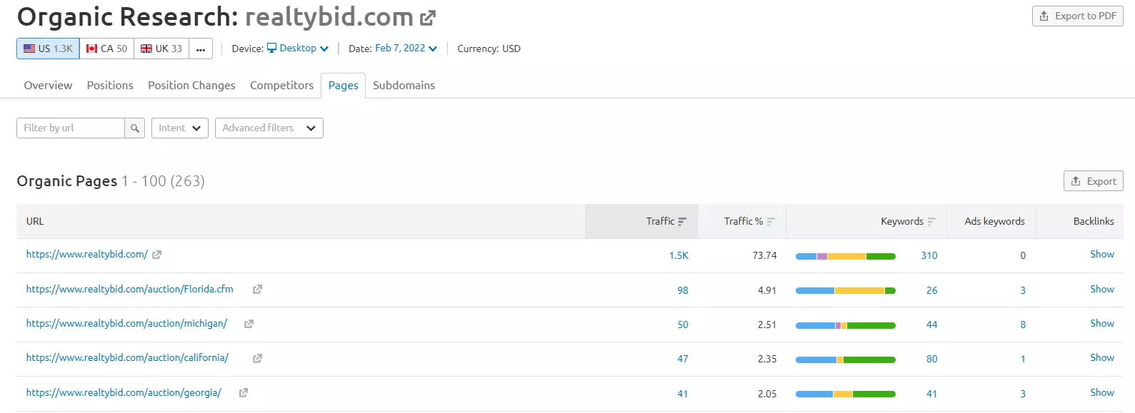 Baslinjeanalys för din SEO-strategi 585_12