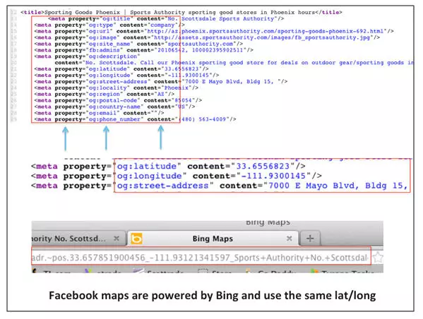 Facebook Maps ugedriwwen vum Bing