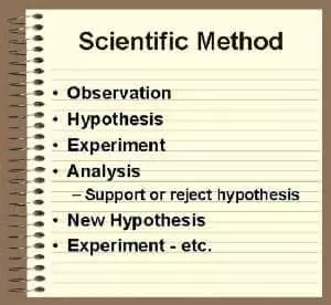 scientific_method-2