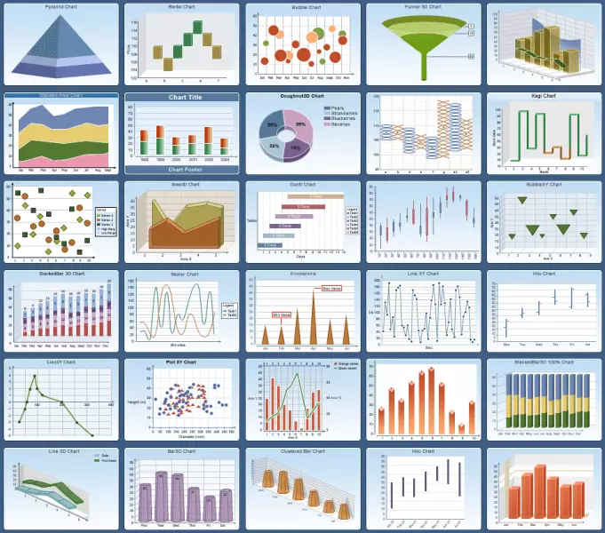 charts_ថ្មី។