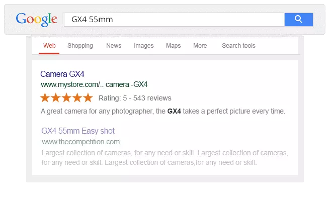 Yotpo Rich Snippets