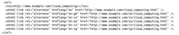 Com implementar l'element hreflang mitjançant mapes del lloc XML 6989_3