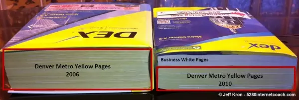 Yellow Pages Books Shrinking Over Time - foto av Jeff Kron, använd med tillstånd.