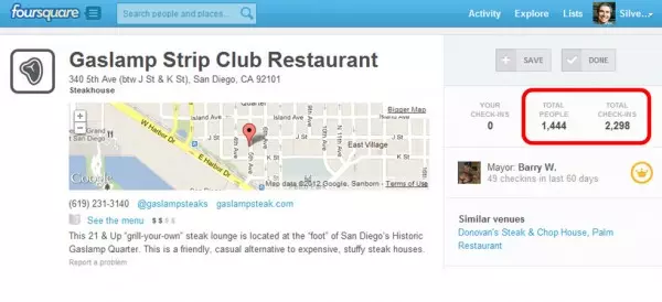 Pages d'enregistrement Foursquare