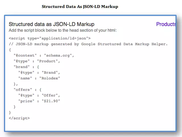 Data Terstruktur minangka markup JsonLD