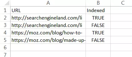 utmatad csv som visar om webbadresser är indexerade eller inte