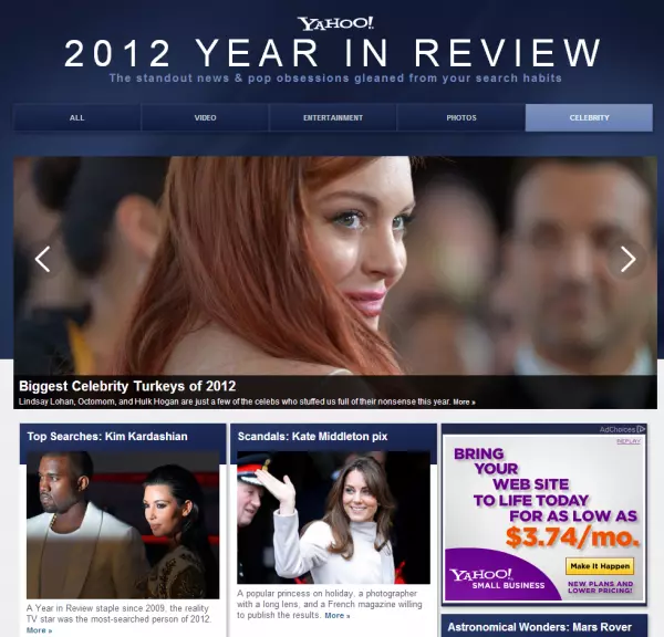 Yahoo! 2012: Ibyamamare Byamamare Bishakisha 7494_1