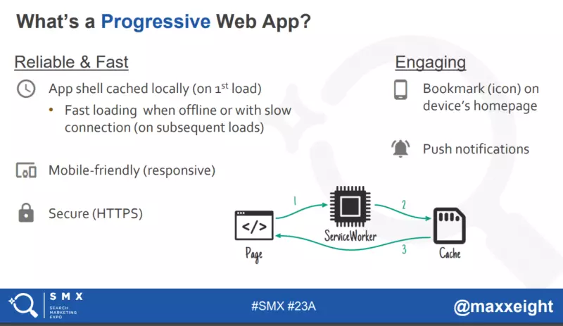 Spørg en #SMXpert -- JavaScript og PWA'er 7905_4