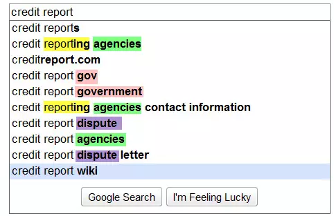 3 Paraan Upang Gamitin ang Mga Resulta ng Paghahanap ng Google Para sa Pananaliksik sa Keyword 7942_1