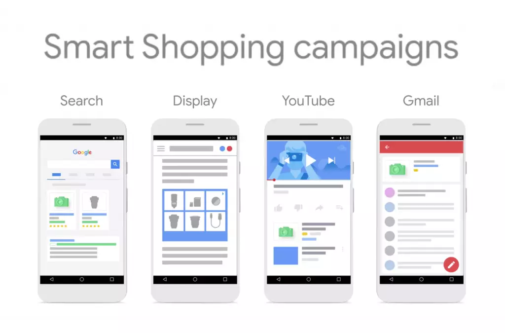 យុទ្ធនាការទិញទំនិញ Google Smart៖ អ្វីគ្រប់យ៉ាងដែលអ្នកត្រូវដឹង ដើម្បីចាប់ផ្តើម 8039_1