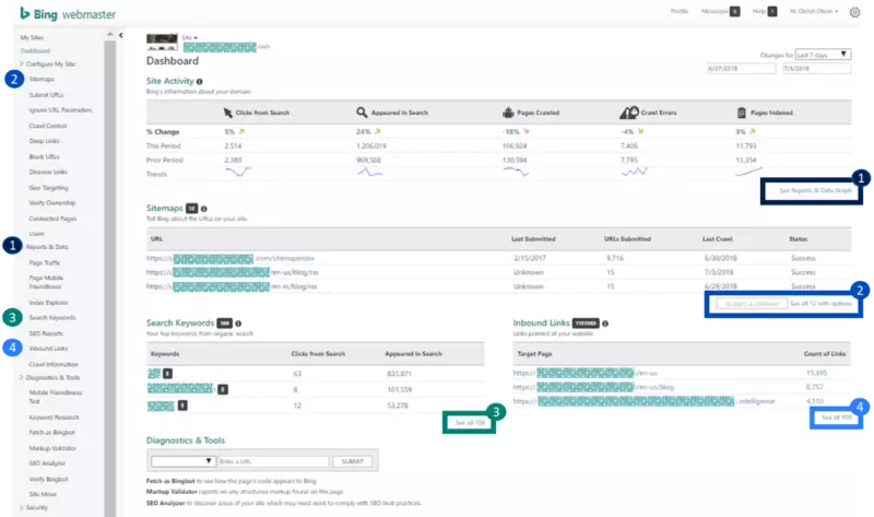 La guia definitiva per utilitzar les Eines per a administradors web de Bing - Part 2 8171_3