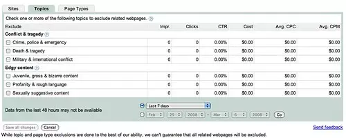 Esclusione di nuovi siti e categorie di Google AdWords