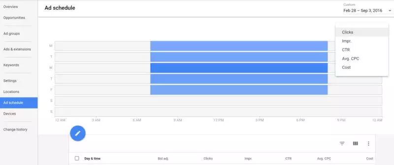 adwords-ui-adscheduling-png