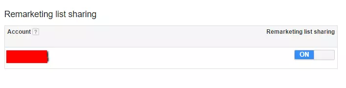 Remarketing_list_Sharing_On