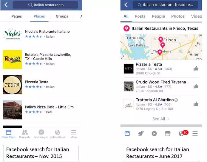 7 промена од стране Фејсбука које га чине правим играчем за локалну претрагу 8896_2